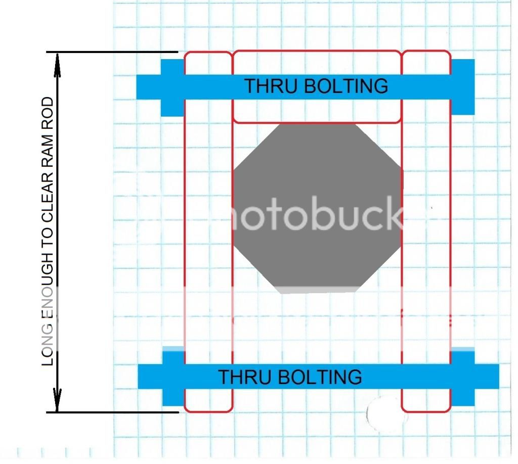 Octagonal Barrel Clamp On Scope Mounts